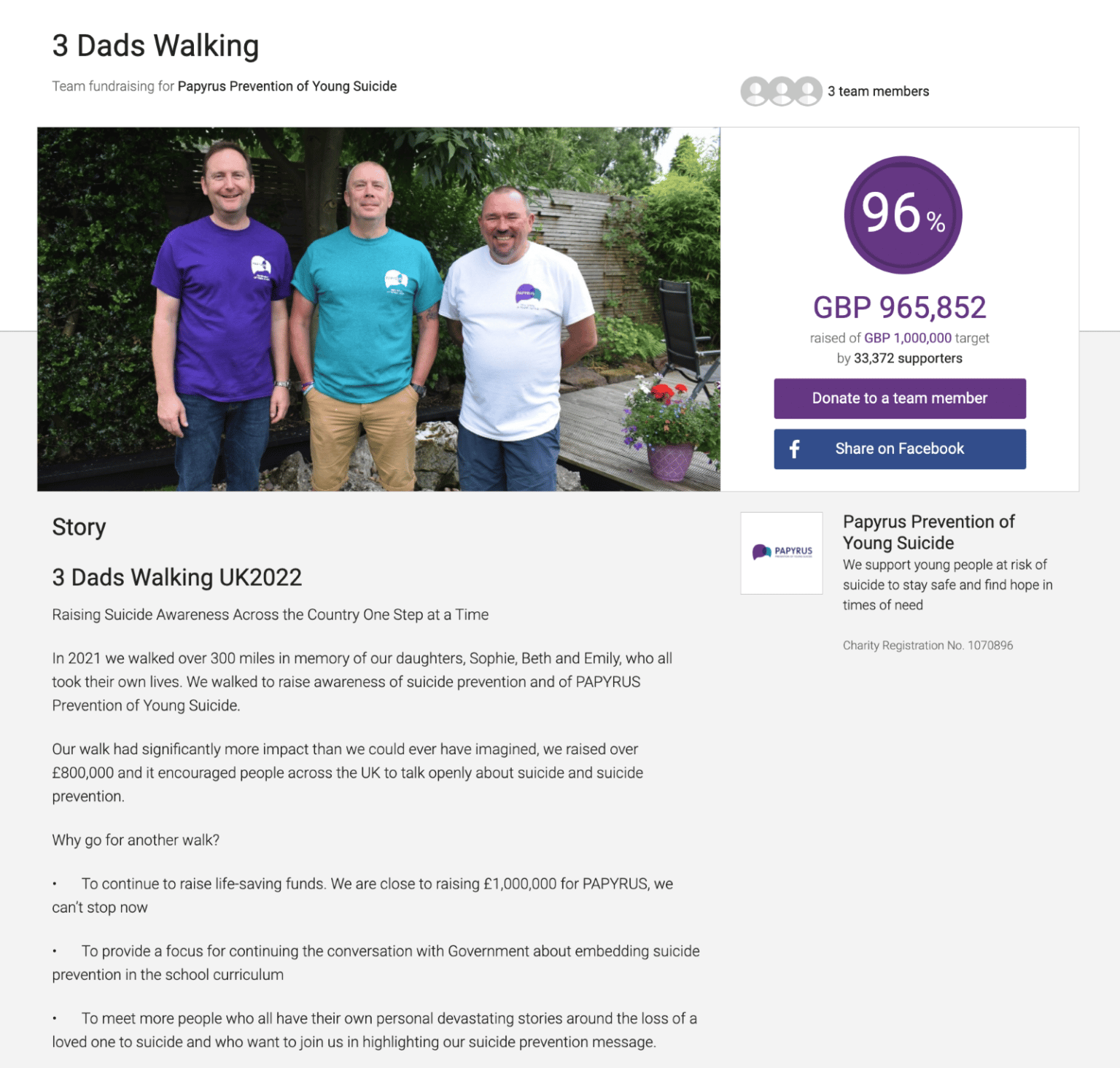 The Complete Guide to Helping Fundraisers Create the Best Fundraising ...