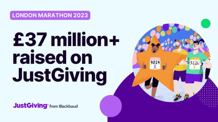 Introducing QR codes for charities and teams | JustGiving Blog